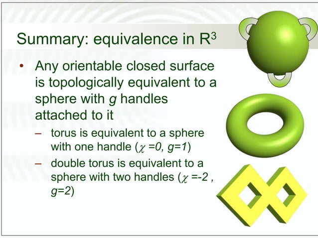 Topology.ppt
