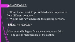Network topology and it's types | PPTX | Computer Networking | Computing