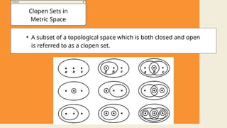 Topology for Master of Arts in Education (MAEd) major in Mathematics ...