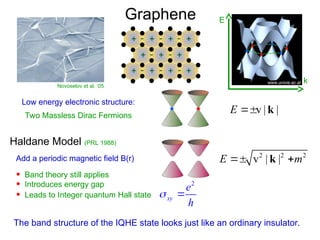 Topological Insulators and Topological Band Theory | PPT