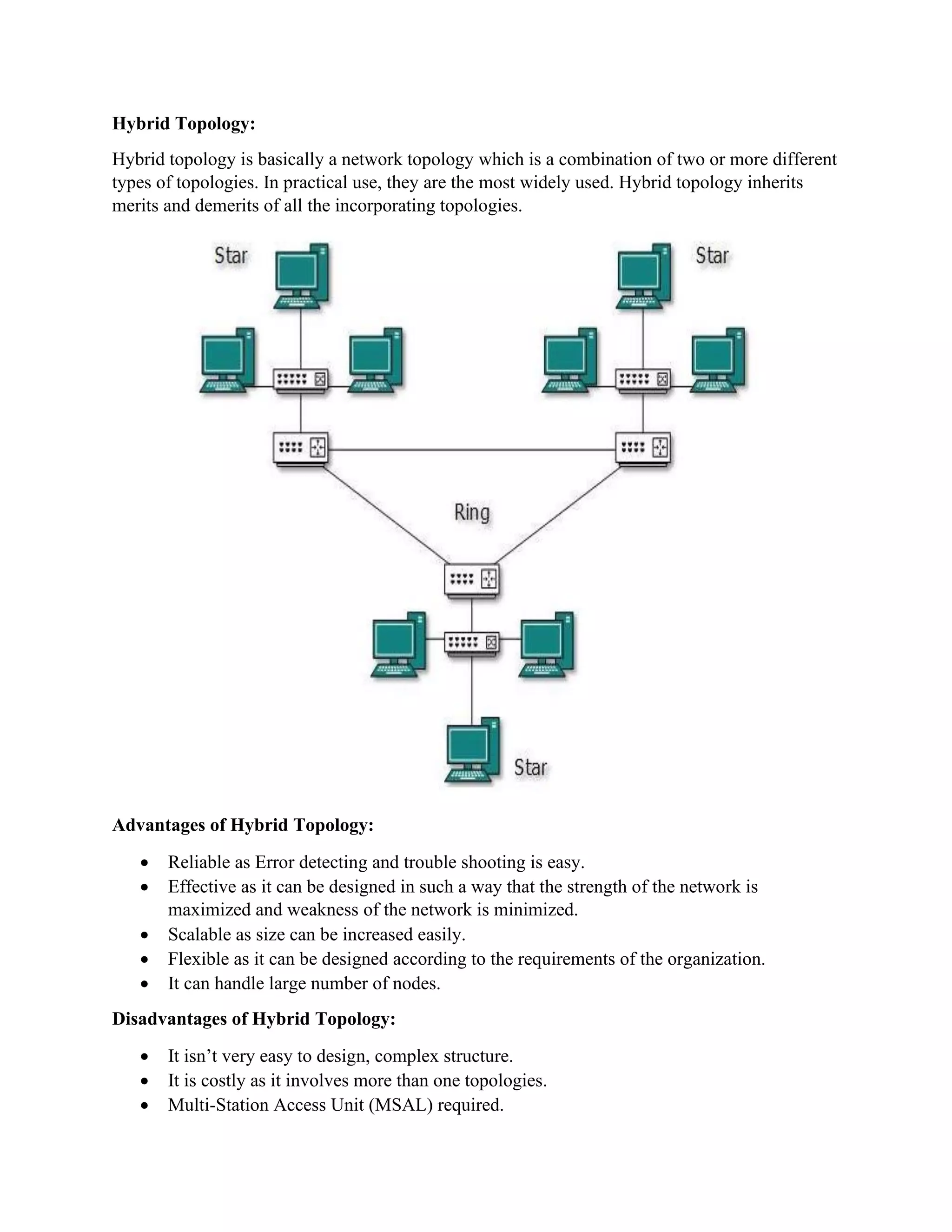 Network Topologies | PDF