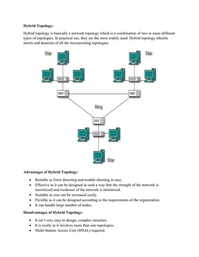 Network Topologies | PDF