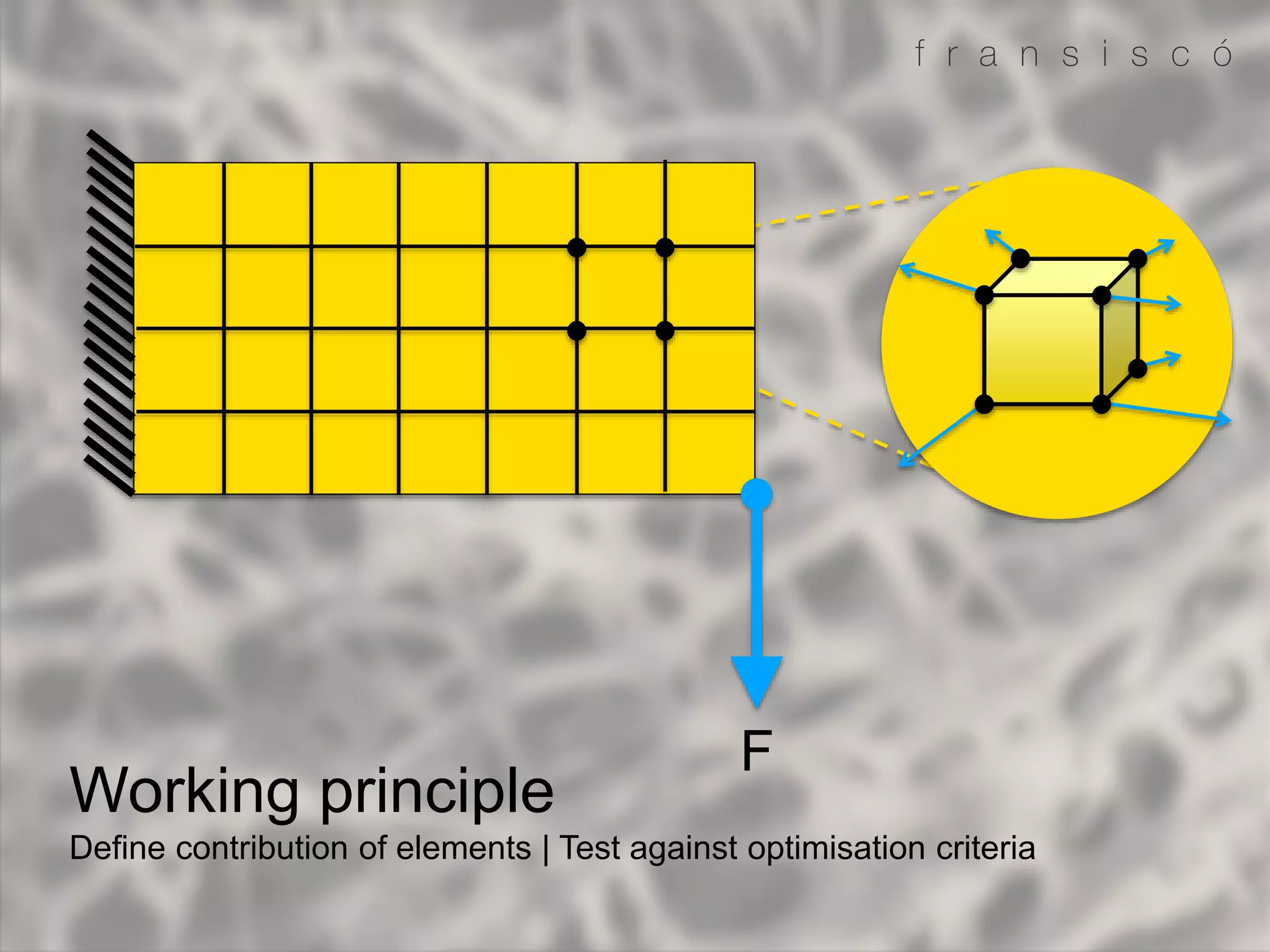 Topology Optimisation for 3D Printing | PPTX