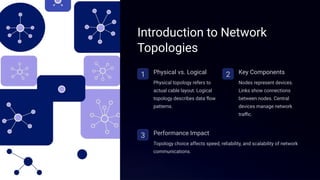 Topology and I will try to get the2345678.pptx