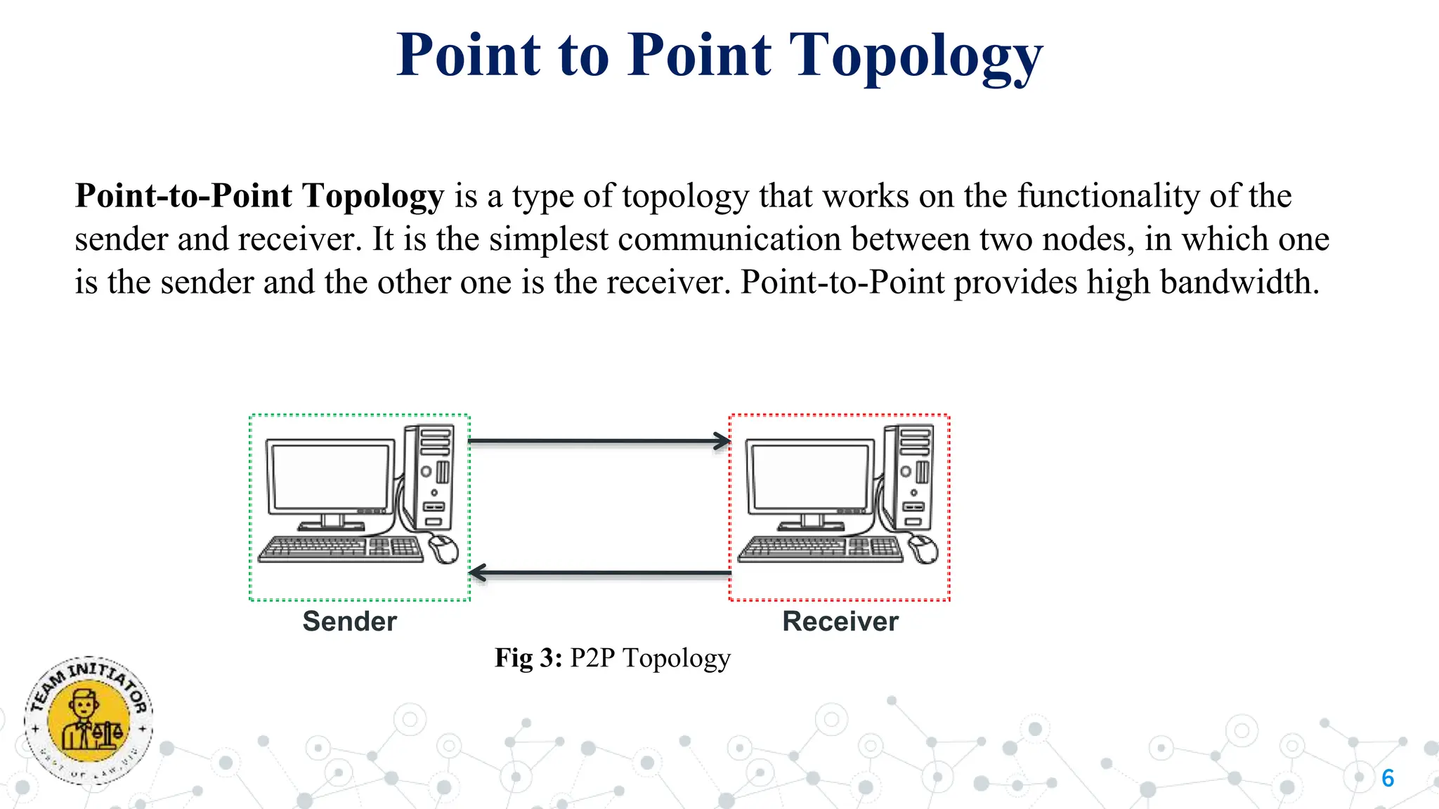 Computer Network Topology:( Bus,Star,Ring,Mesh,Tree) | PPTX