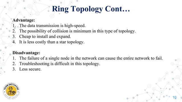 Computer Network Topology:( Bus,Star,Ring,Mesh,Tree) | PPTX | Computer ...