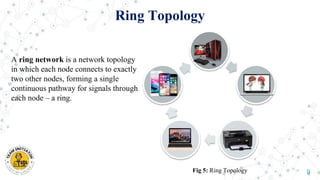 Computer Network Topology:( Bus,Star,Ring,Mesh,Tree) | PPTX