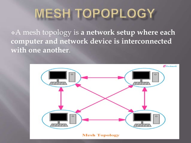 Topology 78 Pptx