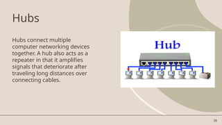 Topology and cabling Chapter 2: Operating System Structures.pptx