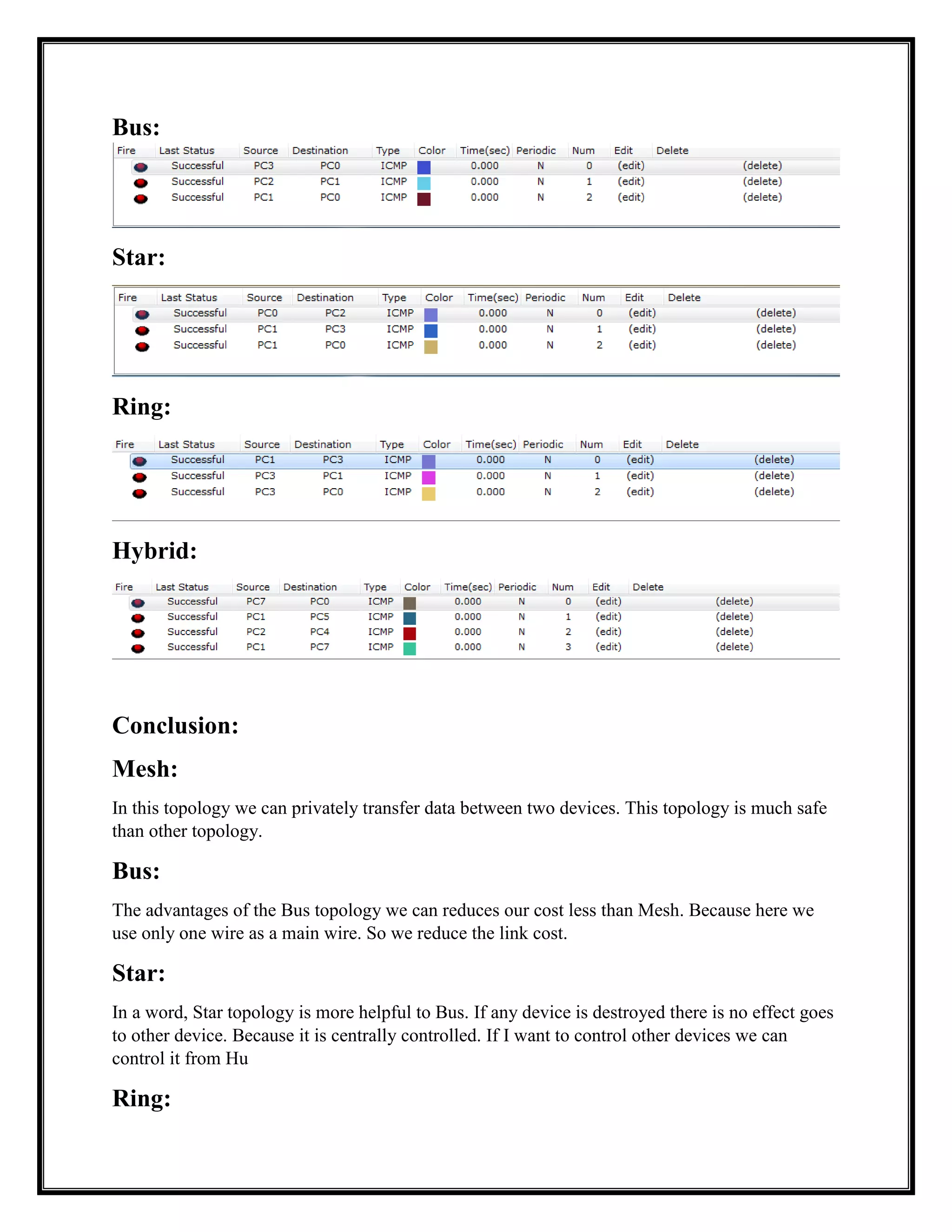 Bus,mesh,star,ring,hybrid Topology | PDF