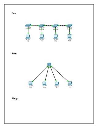 Bus,mesh,star,ring,hybrid Topology | PDF