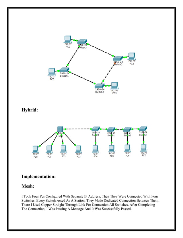 Bus,mesh,star,ring,hybrid Topology | PDF