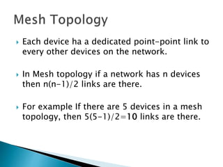 Topology by SBS.pptx | Computer Networking | Computing