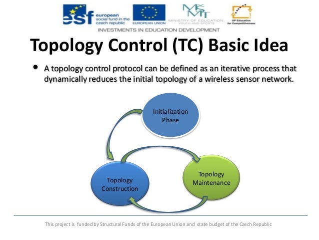 Topology control protocols for WSNs challenges and research opportuni…