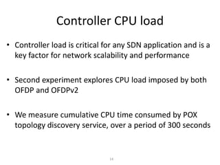 Efficient Topology Discovery in Software Defined Networks | PPT