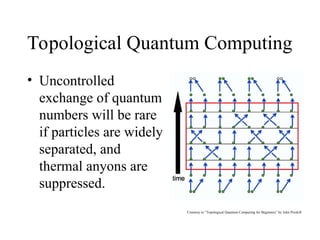 Topology of DNA and Quantum Computing.ppt