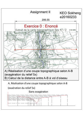 Topology E-learning Assignmnet TP1-TP6 | PDF