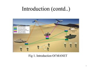 Topology hiding Multipath Routing Protocol in MANET | PPT