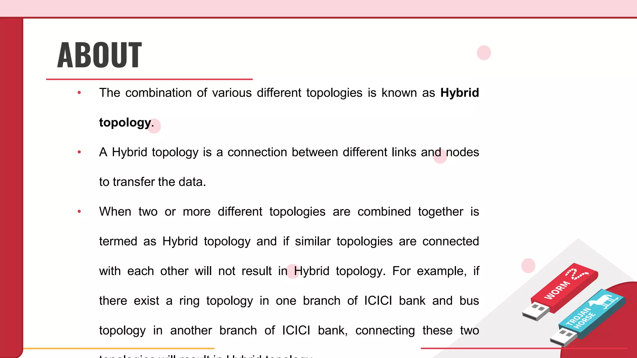Topology In Computer Networkpptx Computer Networking Computing