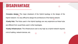 Topology in Computer Network.pptx