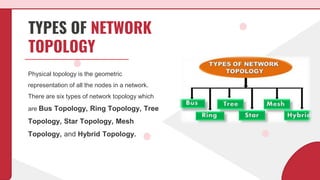 Topology in Computer Network.pptx
