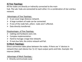 Topology Note | PPT