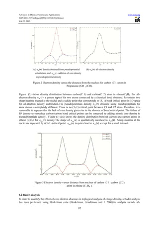 Topology of charge density from pseudopotential density functional theory calculations | PDF