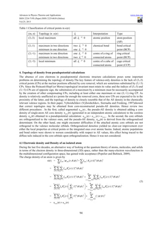 Topology of charge density from pseudopotential density functional theory calculations | PDF