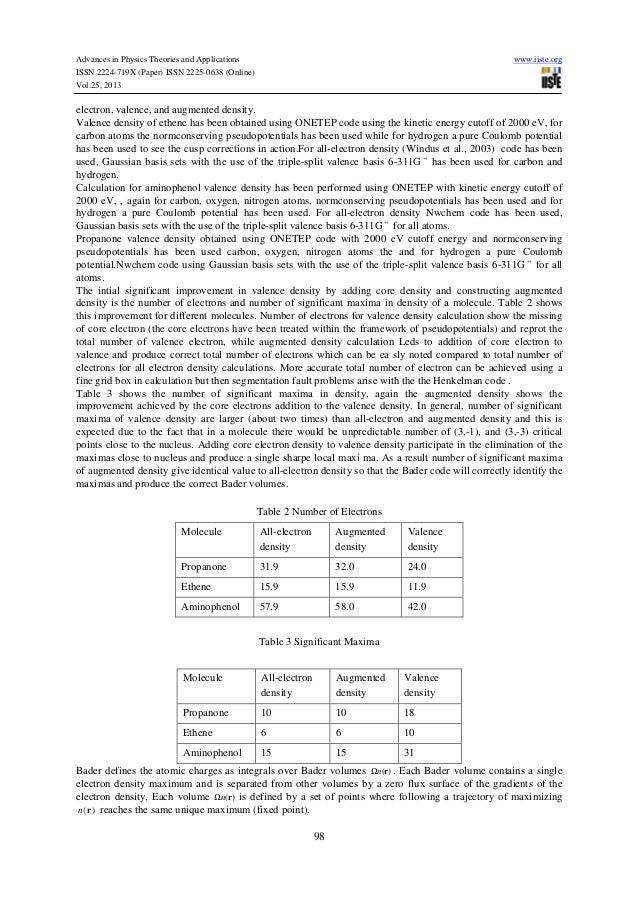 Topology Of Charge Density From Pseudopotential Density Functional Th…