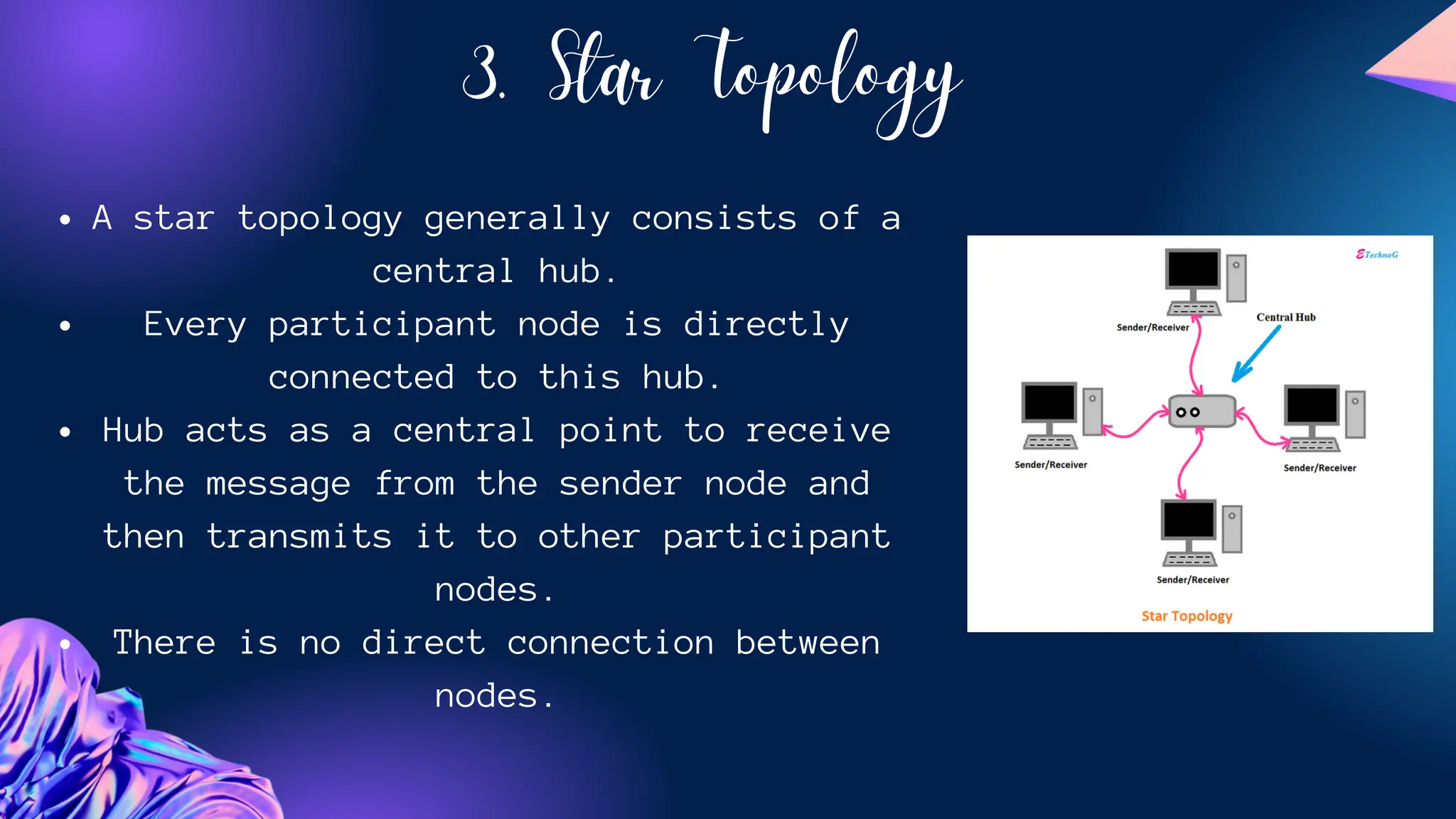 Topology of the Network class 8 .ppt pdf | PDF