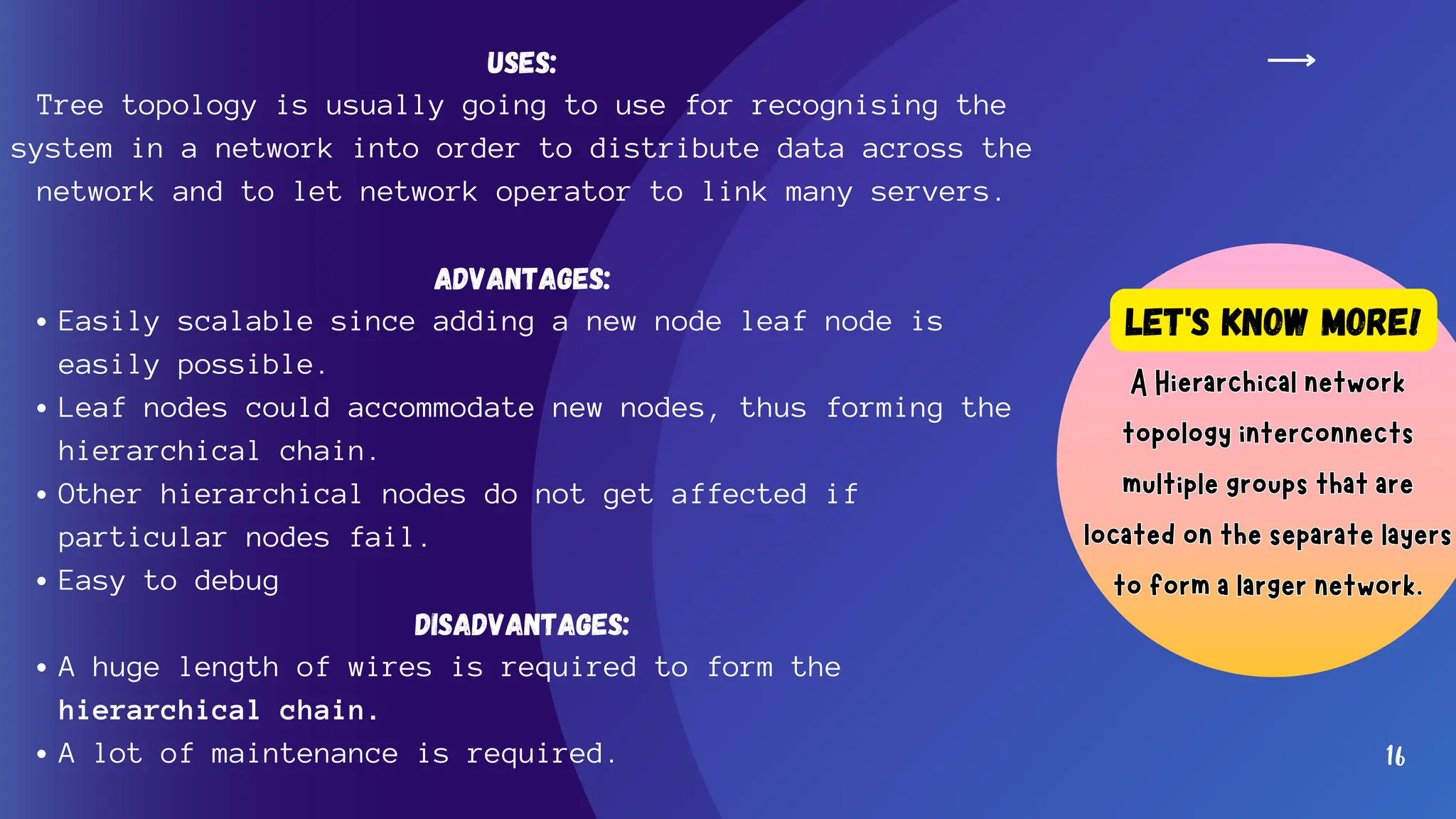 Topology of the Network class 8 .ppt pdf | PDF