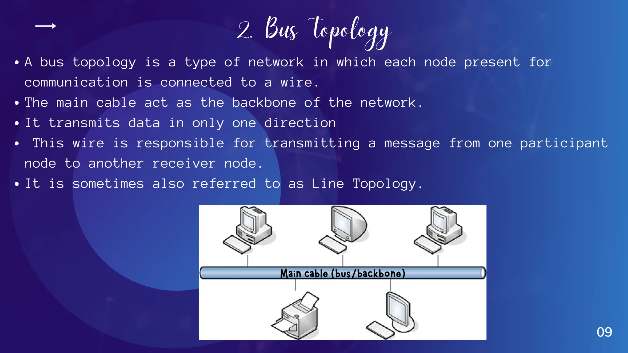 Topology of the Network class 8 .ppt pdf | PDF