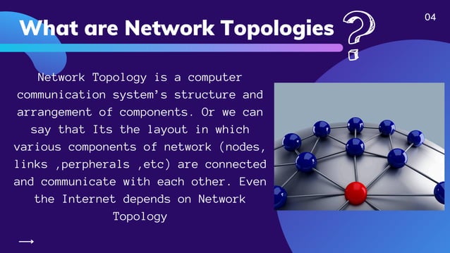 Topology of the Network class 8 .ppt pdf | PDF