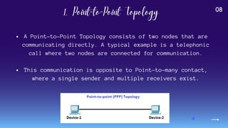 Topology of the Network class 8 .ppt pdf | PDF