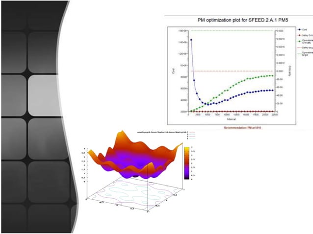 Topology optimization | PPTX | Physics | Science
