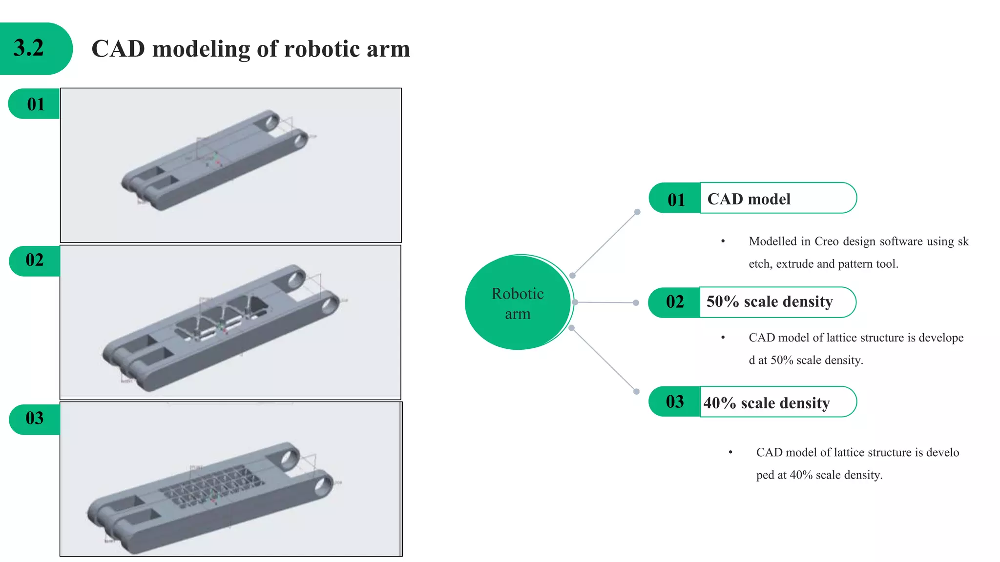 Topology Optimization for Additive Manufacturing as an Enabler for ...