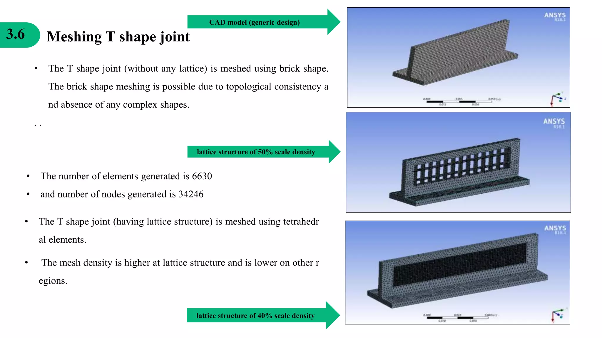 Topology Optimization for Additive Manufacturing as an Enabler for ...