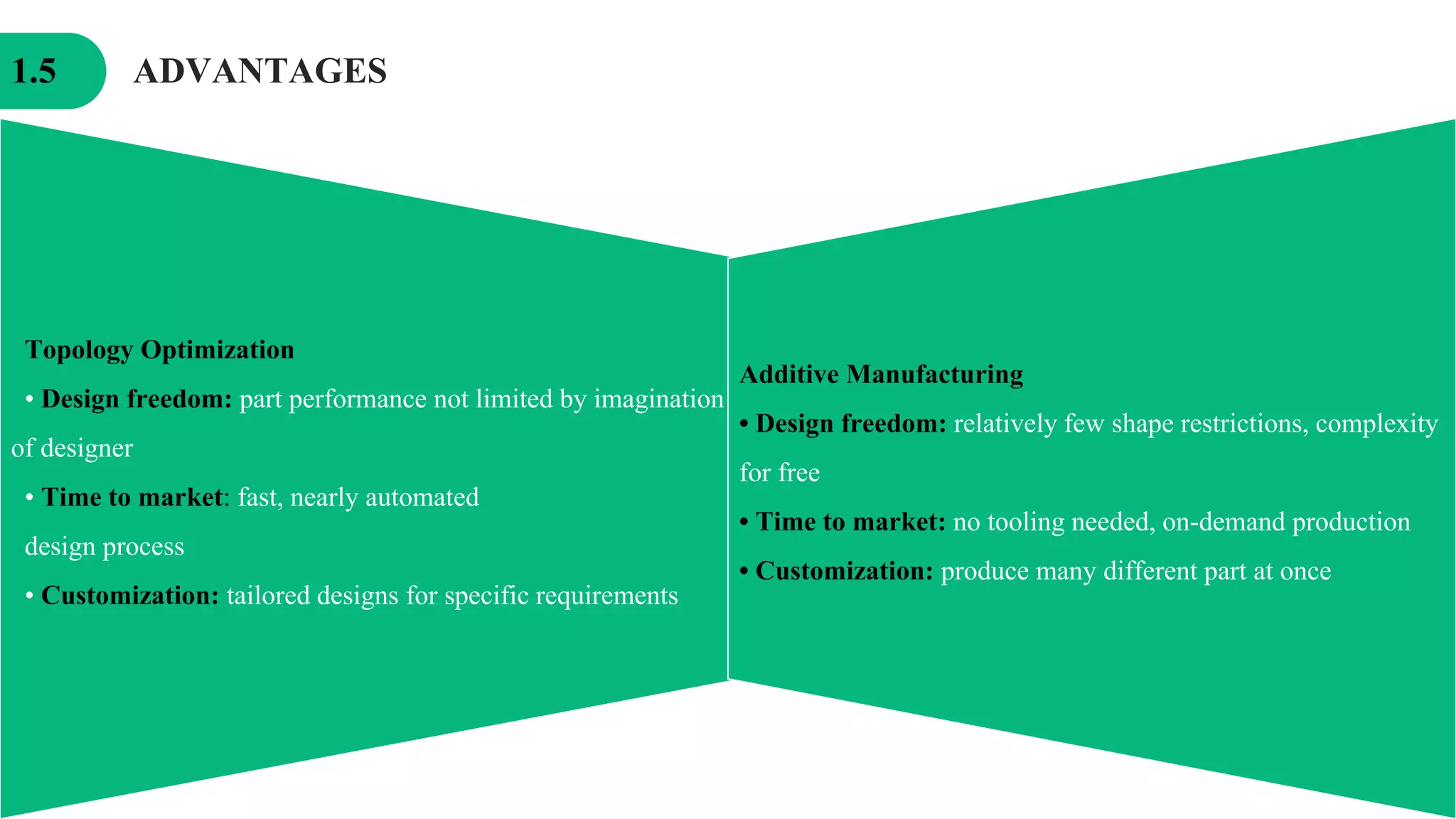 Topology Optimization for Additive Manufacturing as an Enabler for ...