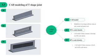 Topology Optimization for Additive Manufacturing as an Enabler for ...