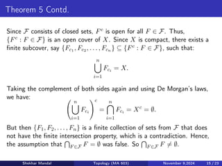 Topology Compact Spaces ,housdorff spaces.pdf