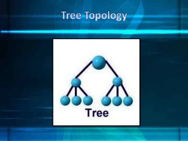 topology presentation.ppt