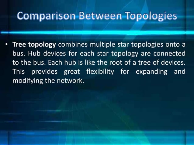 topology presentation.ppt