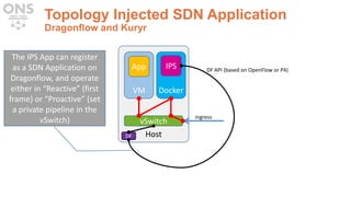 Topology Service Injection using Dragonflow & Kuryr | PPT