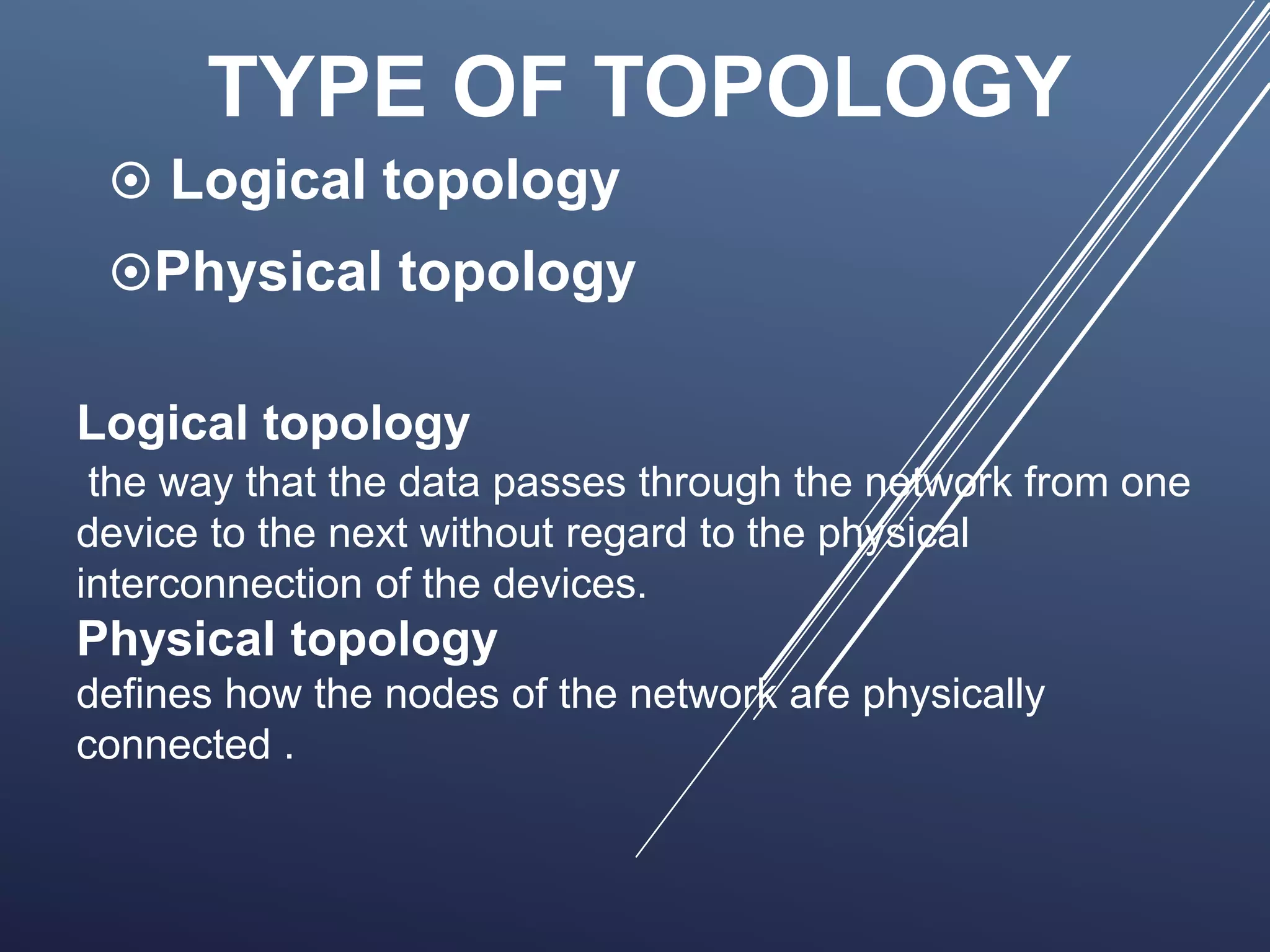 Network Topology | PPTX