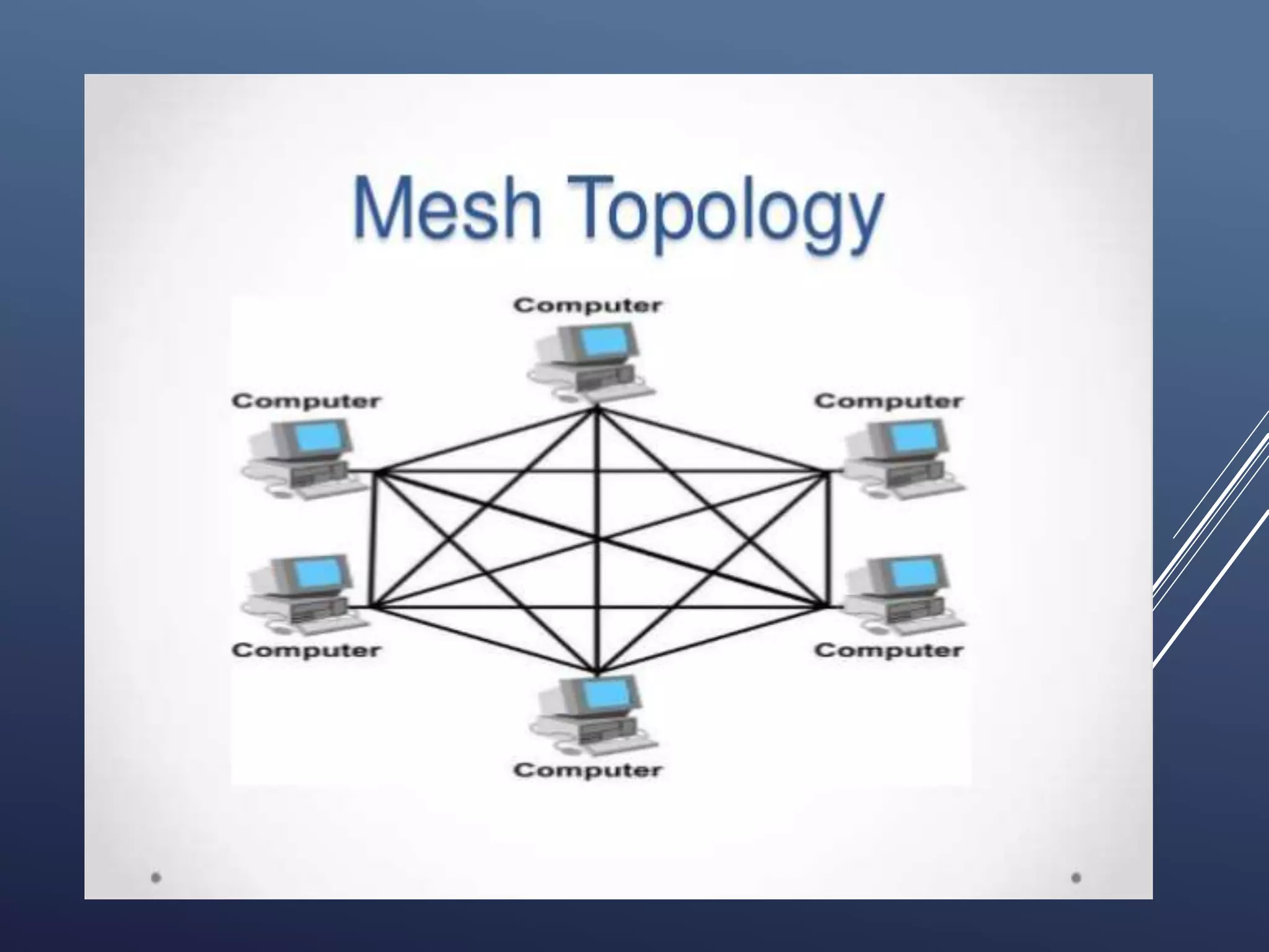 Network Topology | PPTX | Computer Networking | Computing