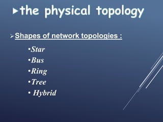 Network Topology | PPTX