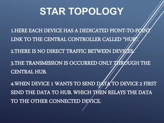 Network Topology | PPTX