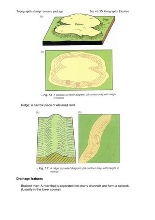 Topo map package w images | DOC