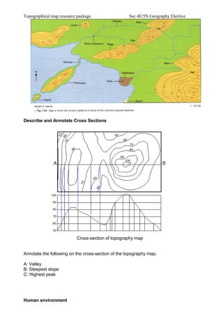 Topo map package w images | DOC