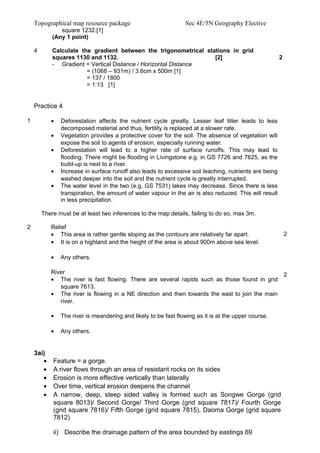 Topo map package w images | DOC